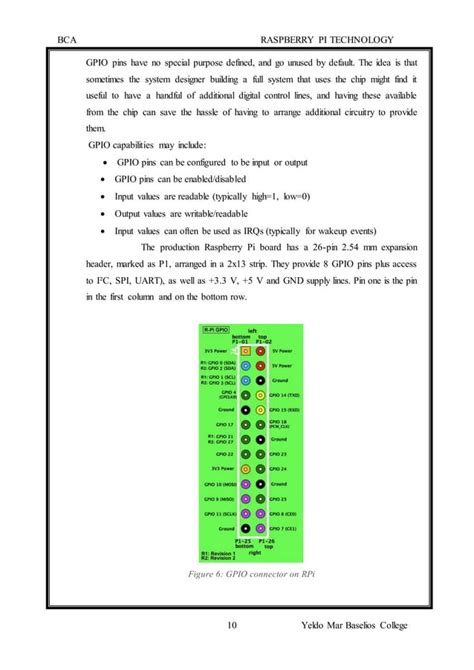 Raspberry Pi Technology Docx