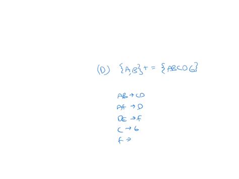 consider the given functional dependencies a b →c d a f →d d e →f c →g