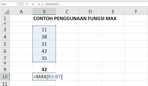 Penggunaan Fungsi Max Min Average Sum Dan Count Tutorial Office
