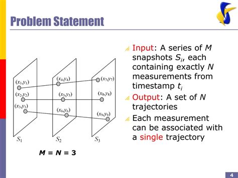 Ppt Tracking Moving Objects In Anonymized Trajectories Powerpoint