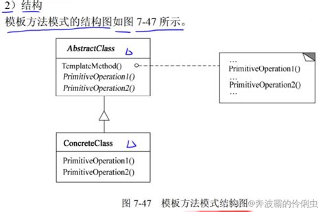 行为设计模式 模板方法（templatemethod） Csdn博客