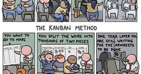 software development methods album on imgur