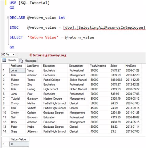 Sql Server Stored Procedures Introduction