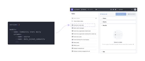 Create Your First Project Lightdash