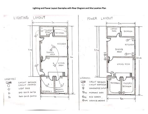 BSEE Lighting And Power Layout Example With Riser Site Plan Studocu