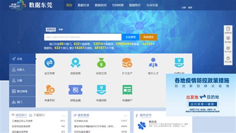 B2g最全的国内政务数据开放平台大汇总 数据驱动国计民生遵义市数据开放平台 Csdn博客 B2g最全的国内政务数据开放平台大汇总 数据驱动国计民生遵义市数据开放平台 Csdn博客