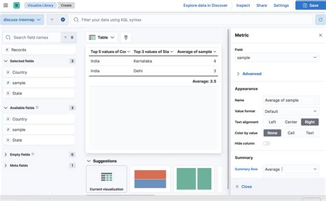 Treemap Aggregation Is Not Right Kibana Discuss The Elastic Stack