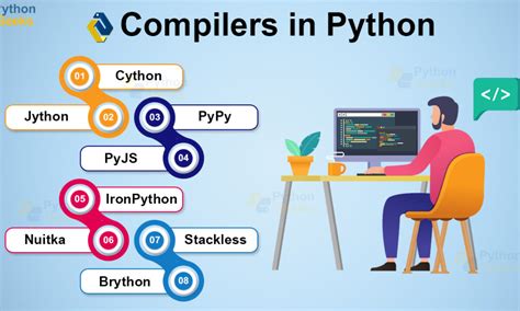 Compiler Python What Are Some Free C And C++ Compilers?