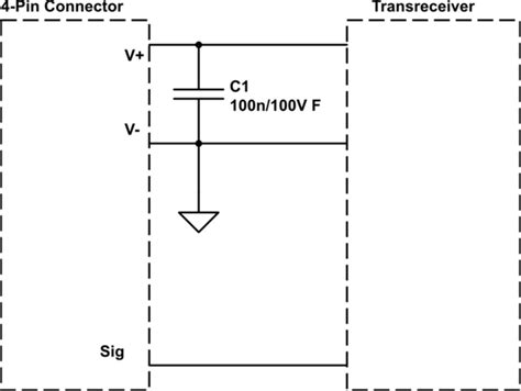 layout isolation distance between tracks with focus on esd