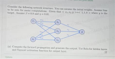 Solved Consider the following network structure. You can | Chegg.com