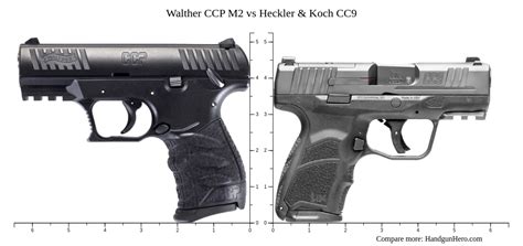 Walther Ccp M2 Vs Heckler And Koch Cc9 Size Comparison Handgun Hero