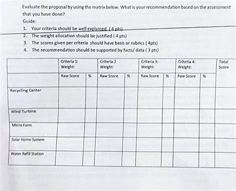 Solved Direction Answer The Questions Written Below A