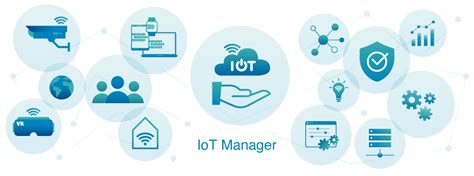 Iot Manager Copebit Ag