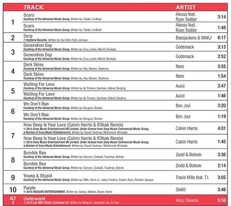 Bodypump Tracklist