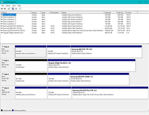 Cant Run Secure Boot Safe Mode R Asrock