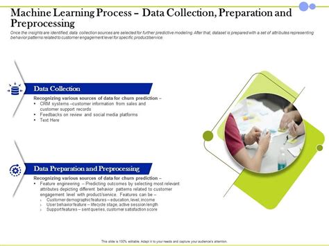 Machine Learning Process Data Collection Preparation Preprocessing Ppt