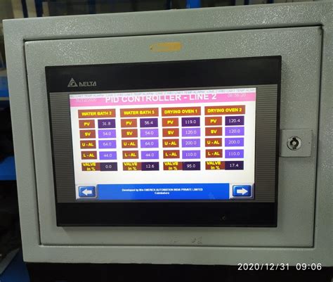 380V HMI Control Panel At 30000 Unit In Coimbatore ID 16627642473