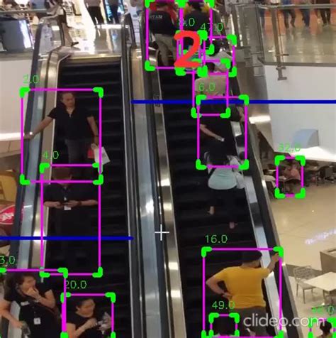Bassam Athar 📈analyst On Linkedin Machinelearning