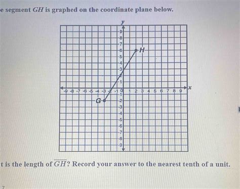 solved e segment gh is graphed on the coordinate plane below t is the