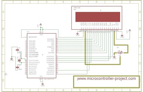 Interfacing Graphical Lcd With Microchip Pic16f877 Microcontroller
