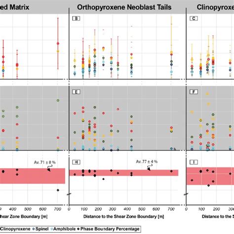 Electron Backscatter Left And Calcium Energy Dispersive X Ray