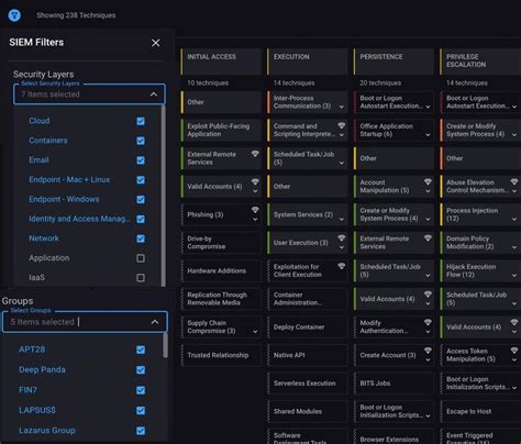Cardinalops Extends Mitre Attandck Based Detection Posture Management Securityweek