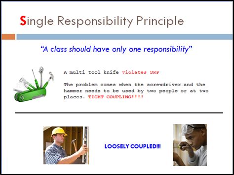 The Technologist In You Solid Principles A Quick Introduction