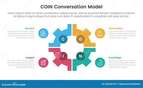 Matrix Structure Dimensions Template Infographic With Round Box And Circle Connection With 4x4
