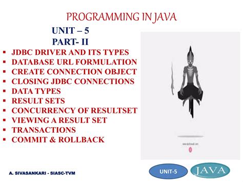 Programming In Java Unit 5 Part Ii Pptx