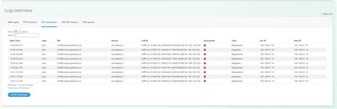 Solved Cisco Mra Jabber Registration Rejected Cisco Community