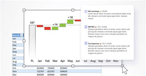 Actionable Reporting In Excel PowerPoint Turn Reports Into Data Stories