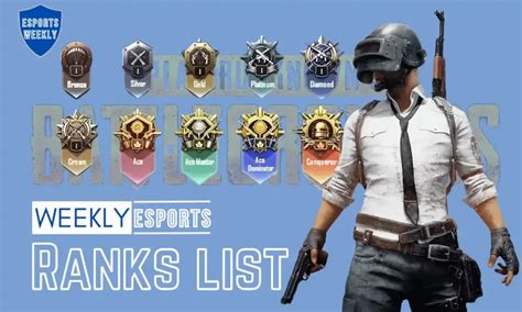 Pubg Mobile Ranks In Know About Pubg Level In Detailed Weekly Esports