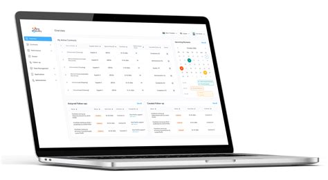 Contract Dashboard Grip Facility Management Software