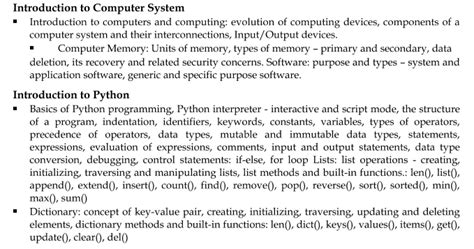 KVS PGT Computer Science Syllabus With Study Materials SamagraCS