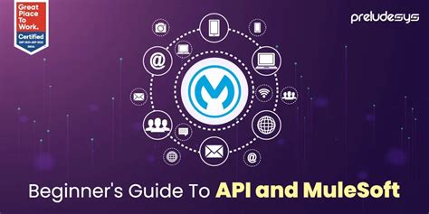 Guide To API And MuleSoft Integration PreludeSys