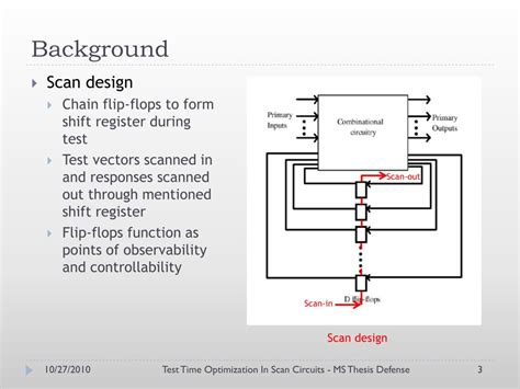 ppt test time optimization in scan circuits powerpoint presentation