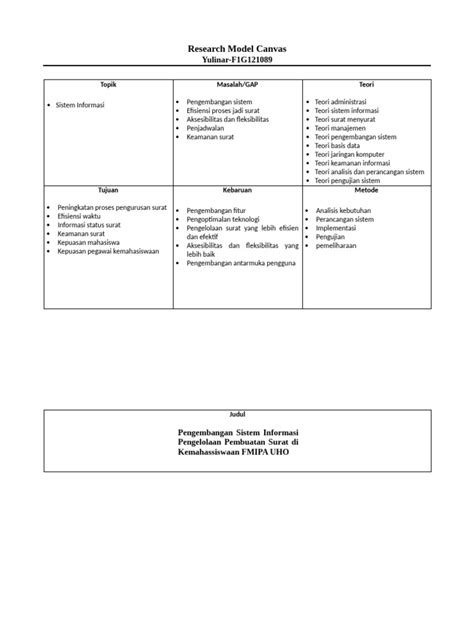 yulinar f1g121089 tugas 2 research model canvas pdf