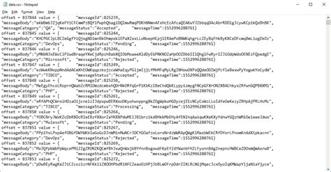 Testing Kafka With Jmeter Iwconnect