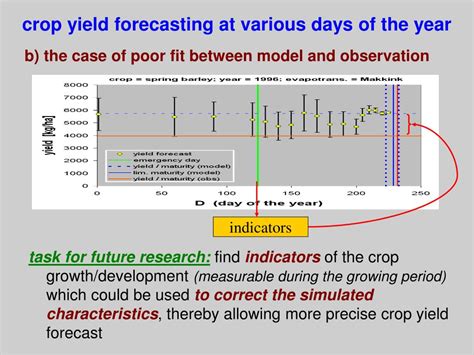 PPT PERUN THE SYSTEM FOR SEASONAL CROP YIELD FORECASTING BASED ON THE CROP MODEL AND WEATHER