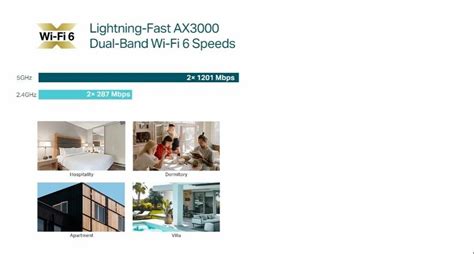 Tp Link Eap Wall At Rs Network Switch In Mumbai Id