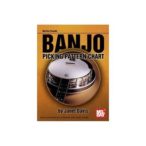 Banjo Picking Pattern Chart Banjo Stepnote Aps