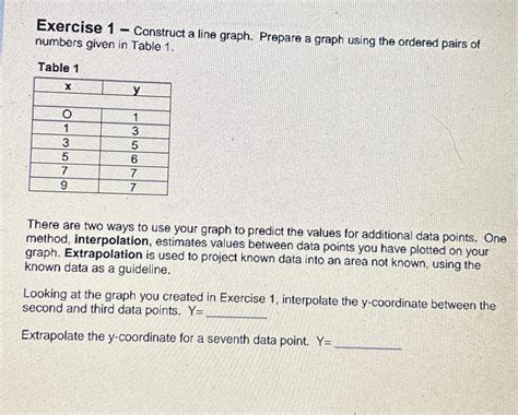 Solved Exercise 1 ﻿construct A Line Graph Prepare A Graph