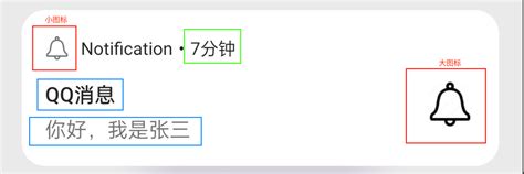 【android】最新版android13使用notification，notification的基本使用和进阶使用