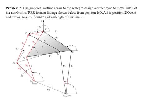 solved problem 2 use graphical method draw to the scale