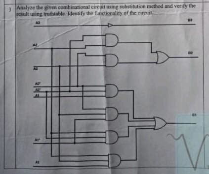 Analyze The Given Combinational Circuit Using Chegg