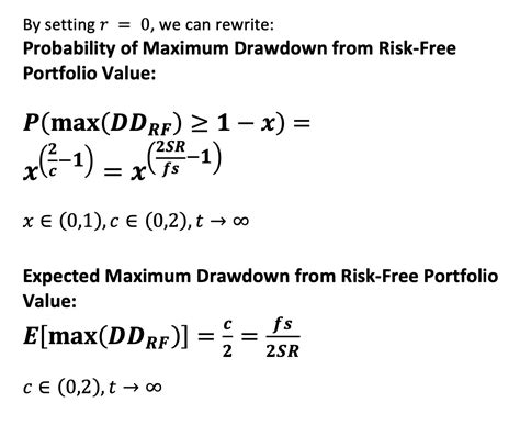 Drawdown Risk Portfolio Volatility Normalized By Sharpe Ratio