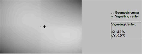 Dxo Analyzer Explained Luminous Landscape