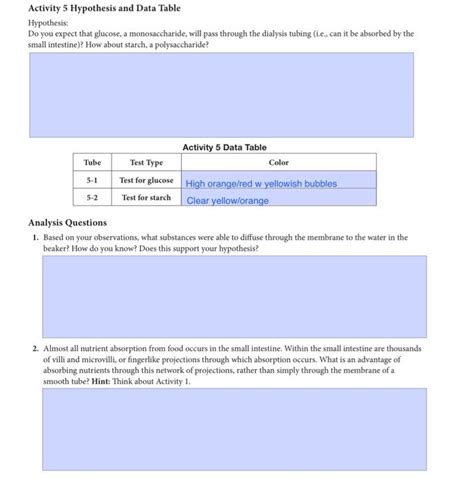 Activity 5 Hypothesis And Data Table Hypothesis Do
