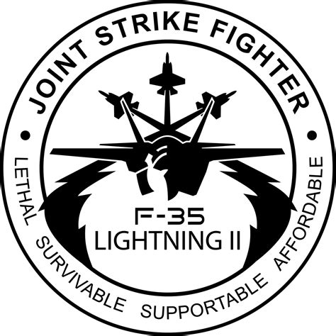 Snafu Craig Hooper On The F 35b And Allied Countries