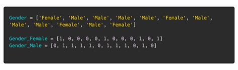 Beware The Dummy Variable Trap In Pandas Built In